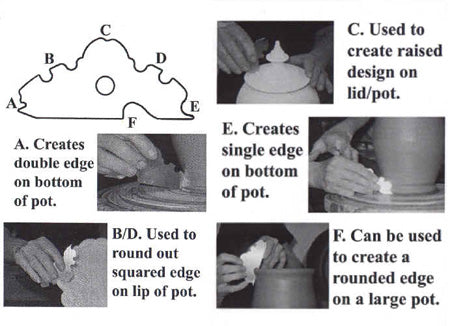 Ultimate Edger – Ceramic Supply Inc.